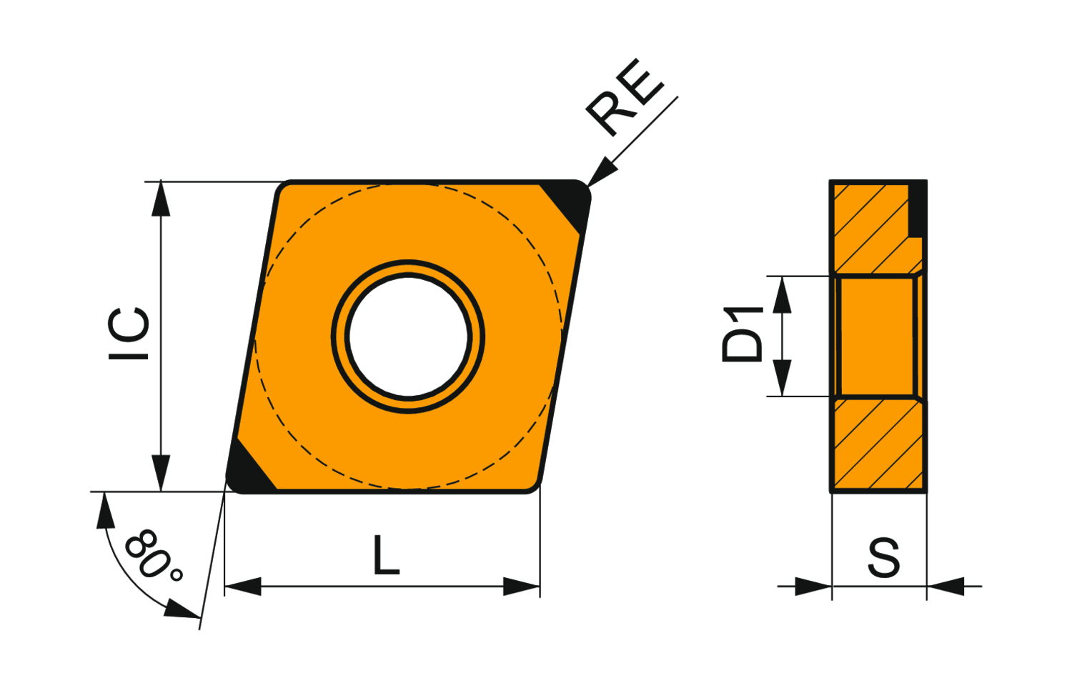 RopeSoapNDope. Insert for Hard Turning with 2 CBN Corners, 80° Rhomboid ...