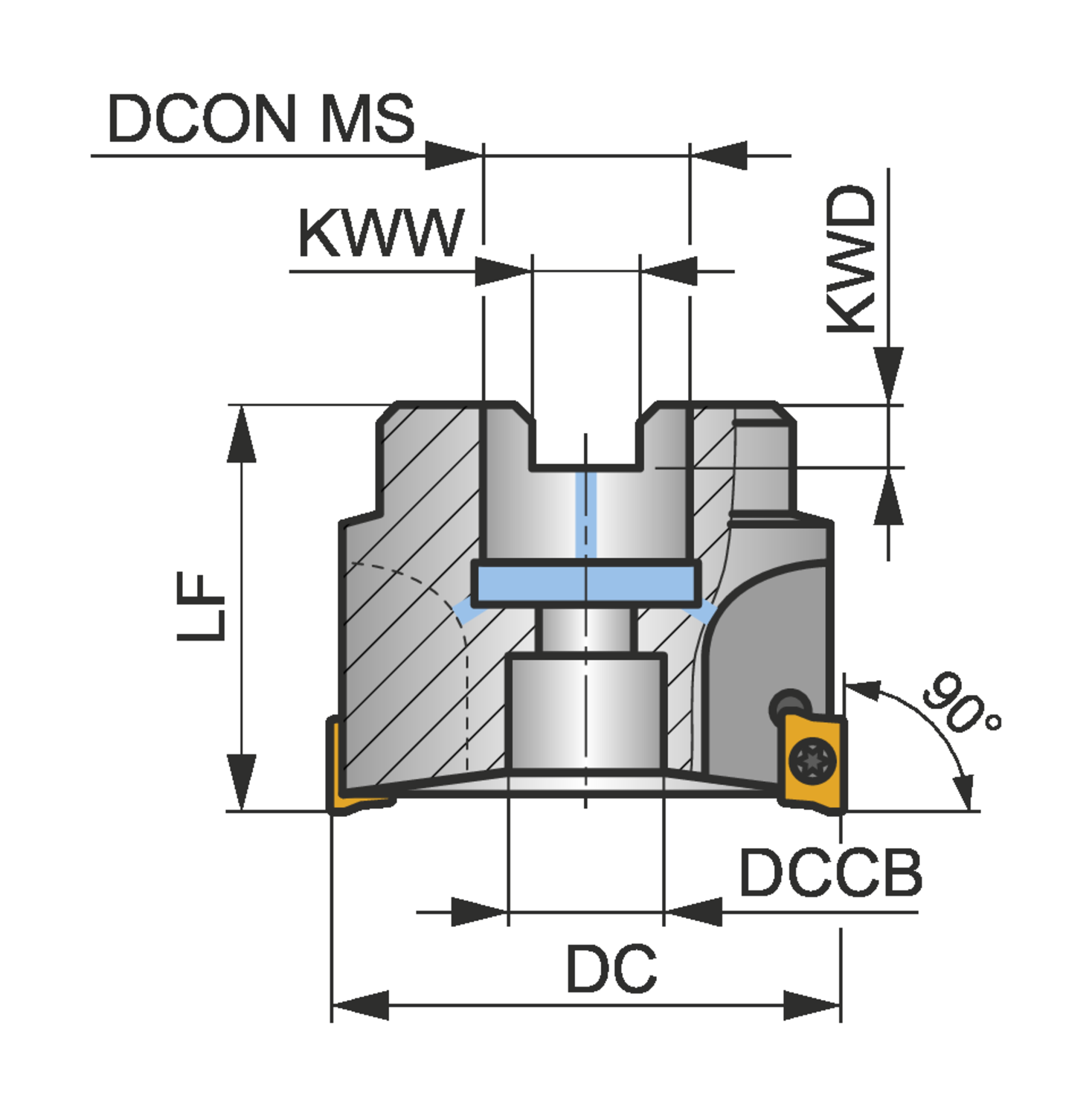 RopeSoapNDope. Shell Milling Cutter - Square Shoulder - 400A11R-IS90AD11E-C