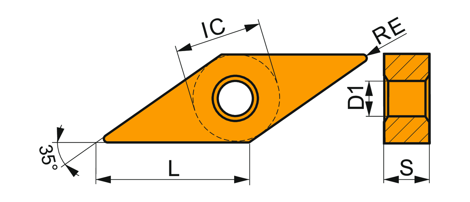 RopeSoapNDope. Turning Insert - Negative - VNMG 332-NF:T7325