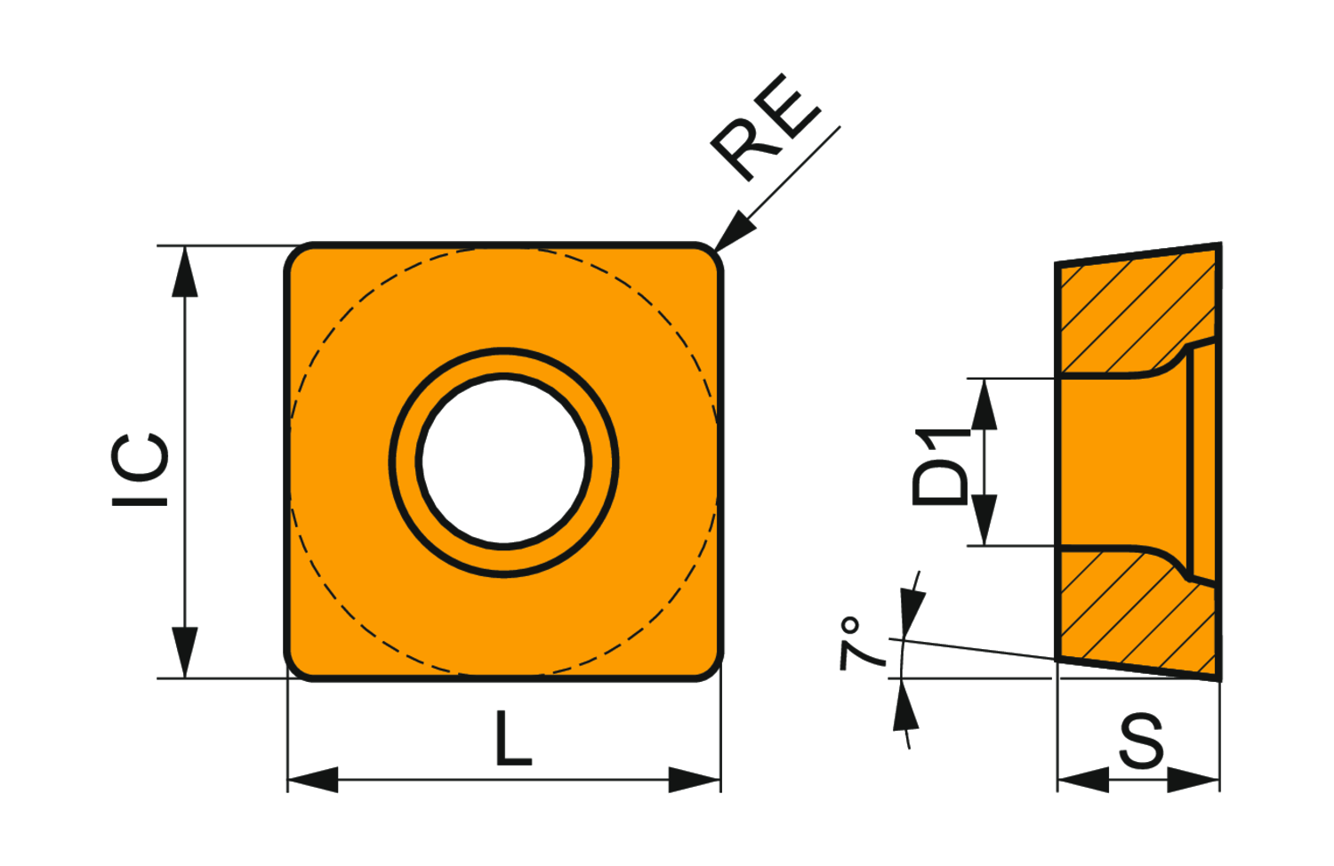 RopeSoapNDope. Turning Insert - Positive - SCGT 432-NF1:T7325