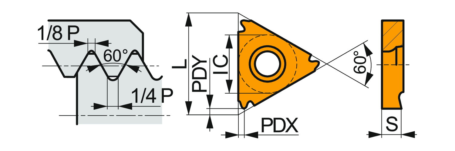 RopeSoapNDope. Sg-Side Thread Insert, Triangular ICD of .375", for ...