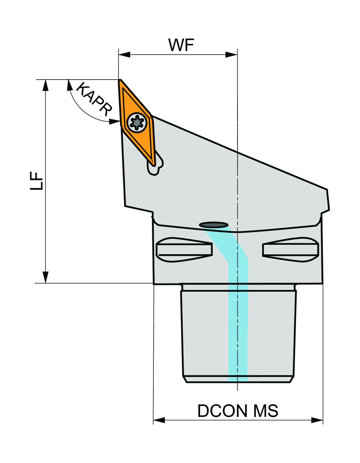 RopeSoapNDope. Turning Toolholder Polygon Shank Coupling ISO S ...