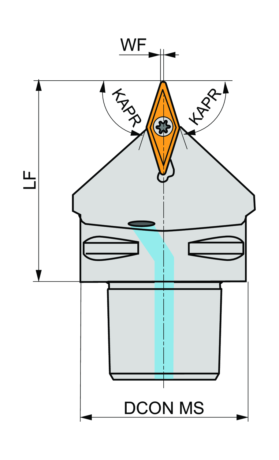 RopeSoapNDope. Turning Toolholder Polygon Shank Coupling ISO S ...