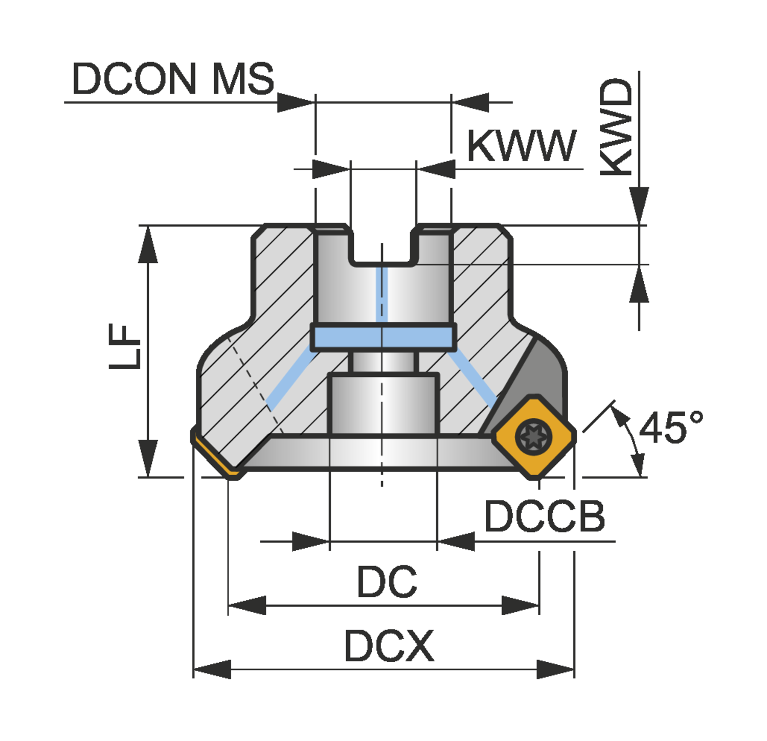 RopeSoapNDope. VER SD13 45° Face Mill with Positive Design and Internal Coolant - 500A08R ...