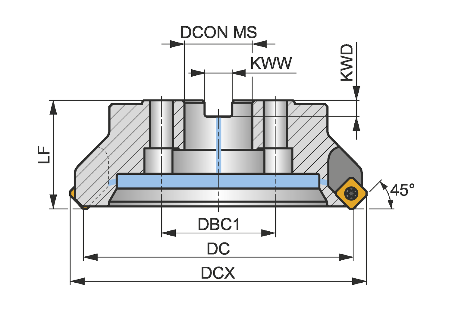 RopeSoapNDope. VER SD13 45° Face Mill with Positive Design and Internal Coolant - 1000C14R ...