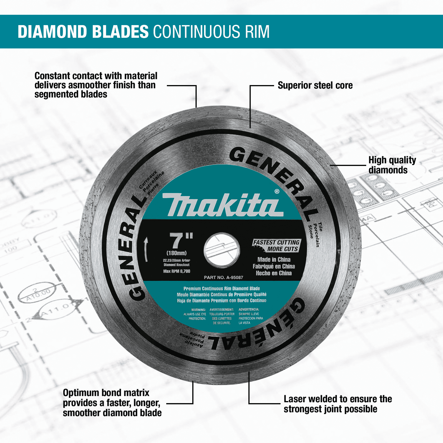 RopeSoapNDope. Makita/ Power Tools