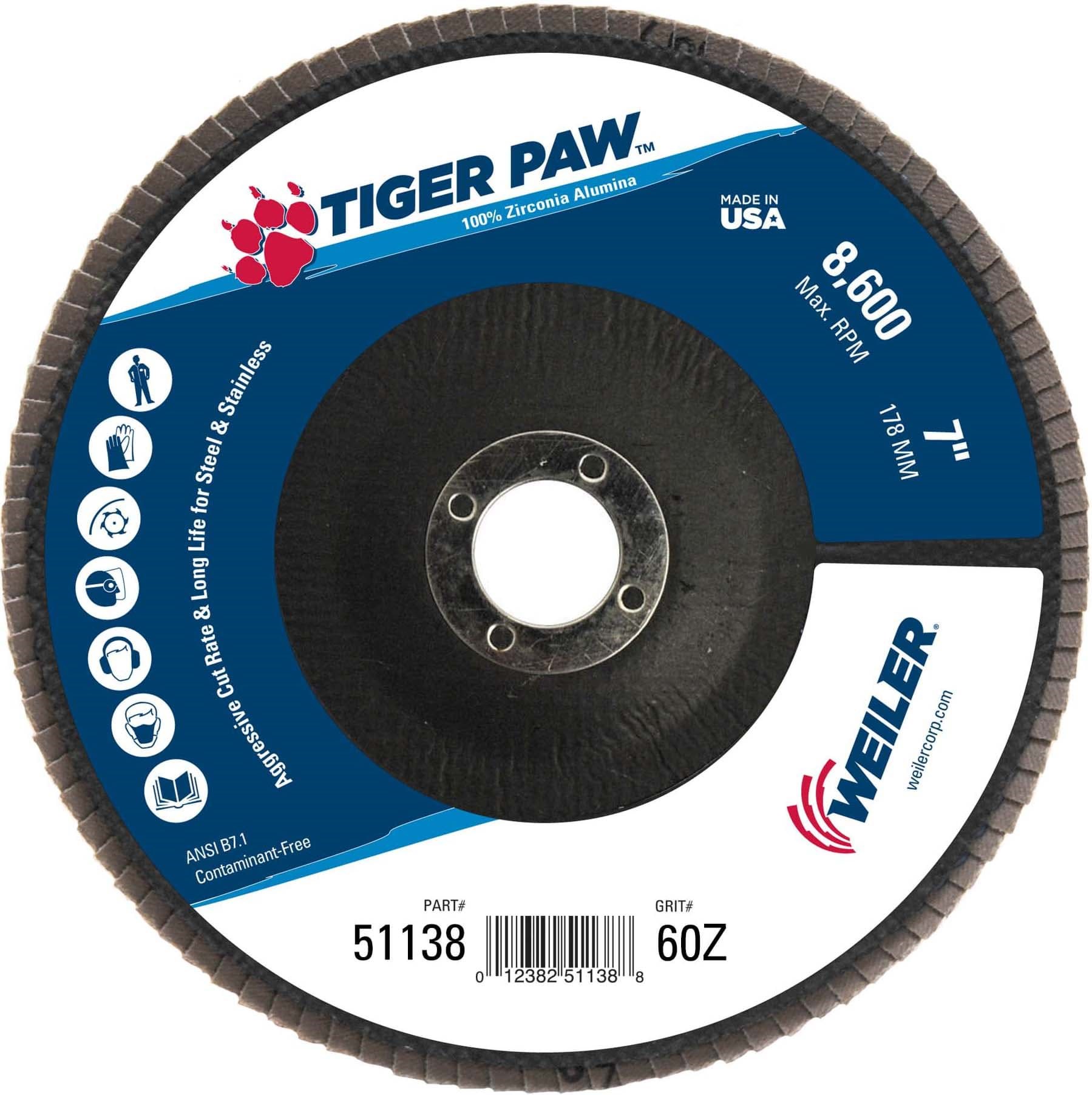 RopeSoapNDope. 7" Tiger Paw Abrasive Flap Disc, Flat (TY27), Phenolic ...