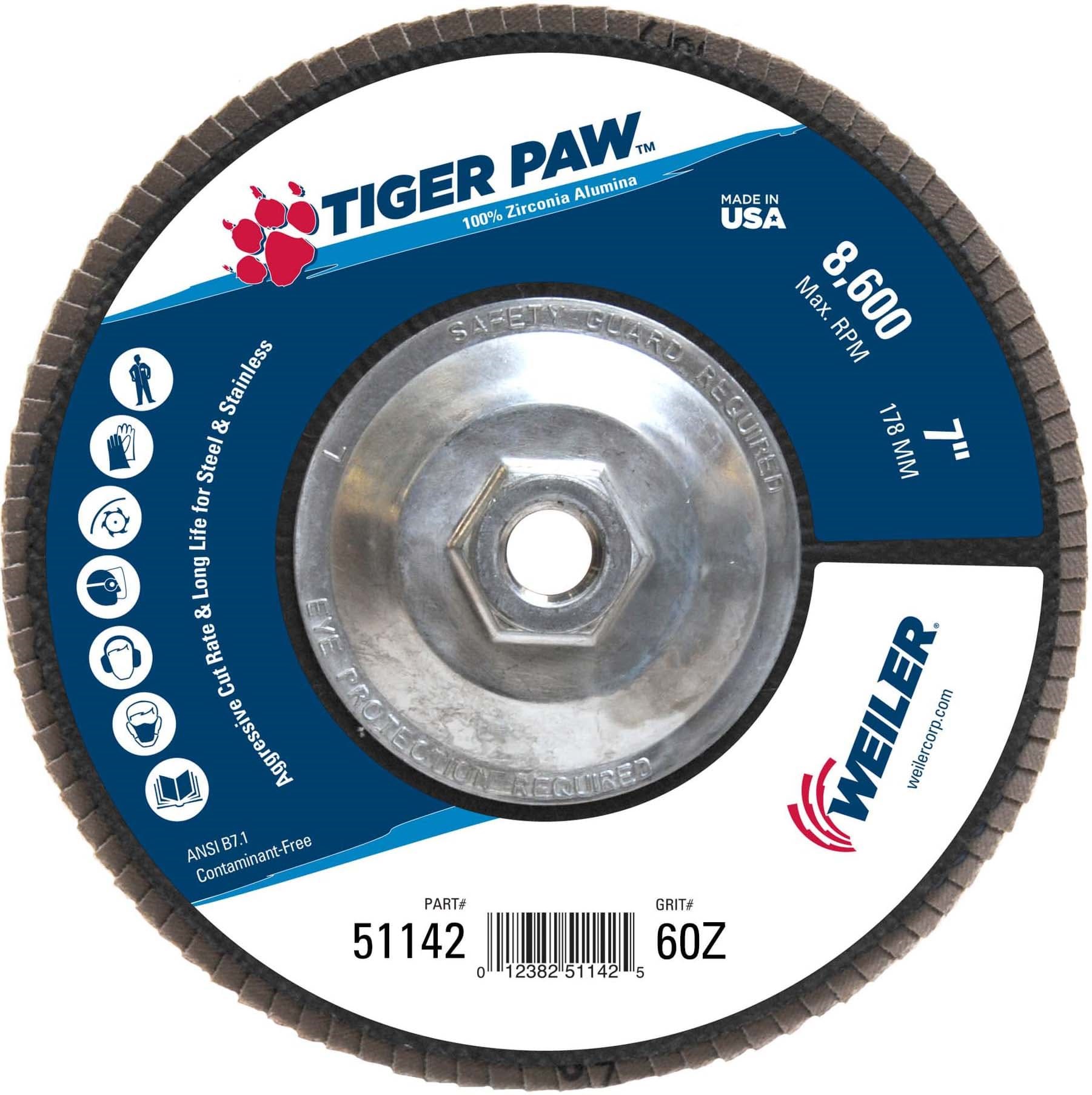 RopeSoapNDope. 7" Tiger Paw Abrasive Flap Disc, Flat (TY27), Phenolic ...